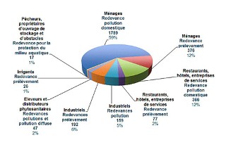 camembert2 (télécharger le document)